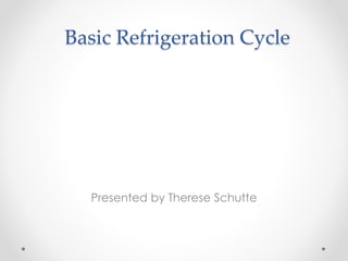 Basic refrigeration cycle | PPTX