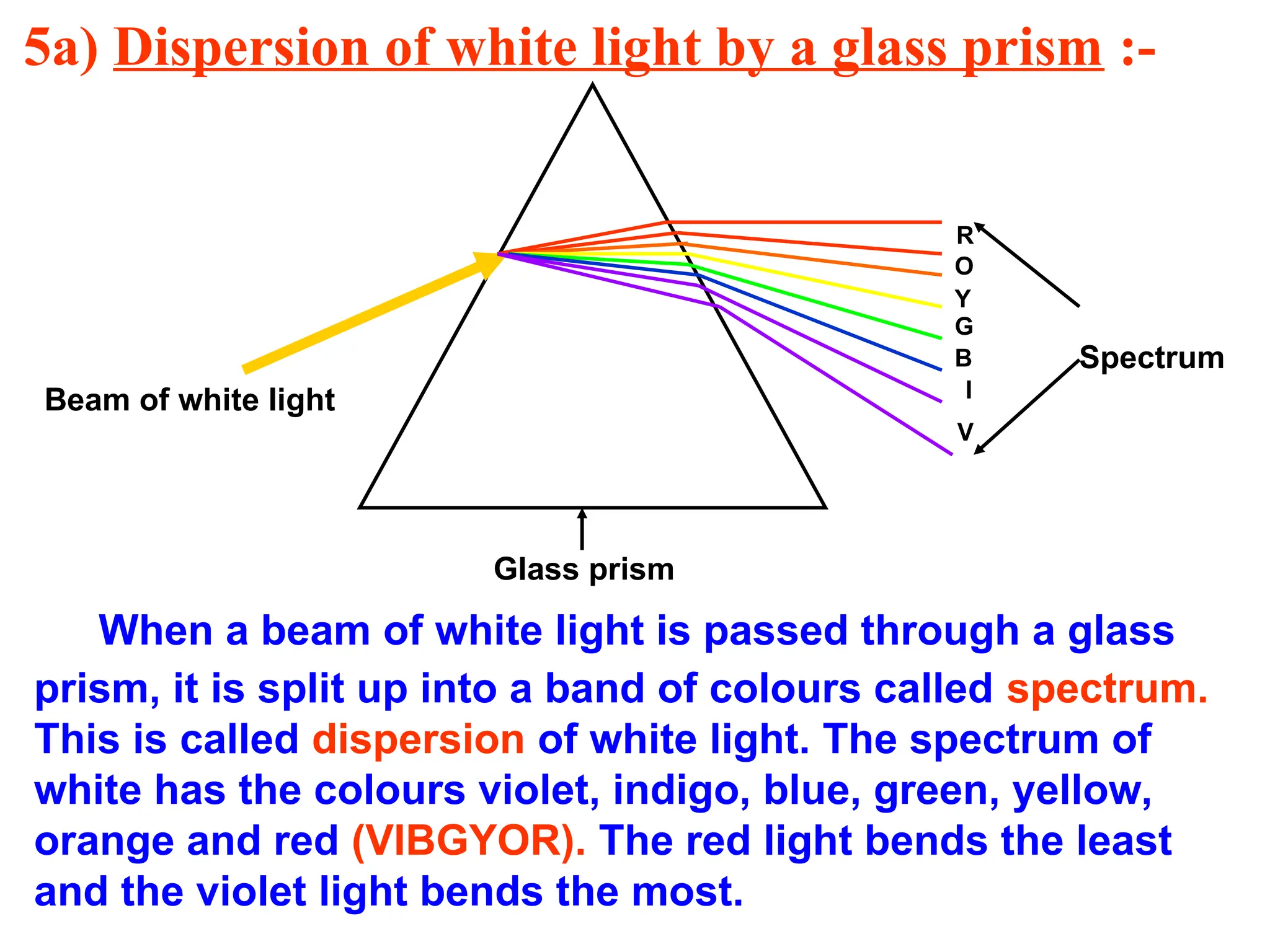 X-11-The human eye and the colourful world.ppt