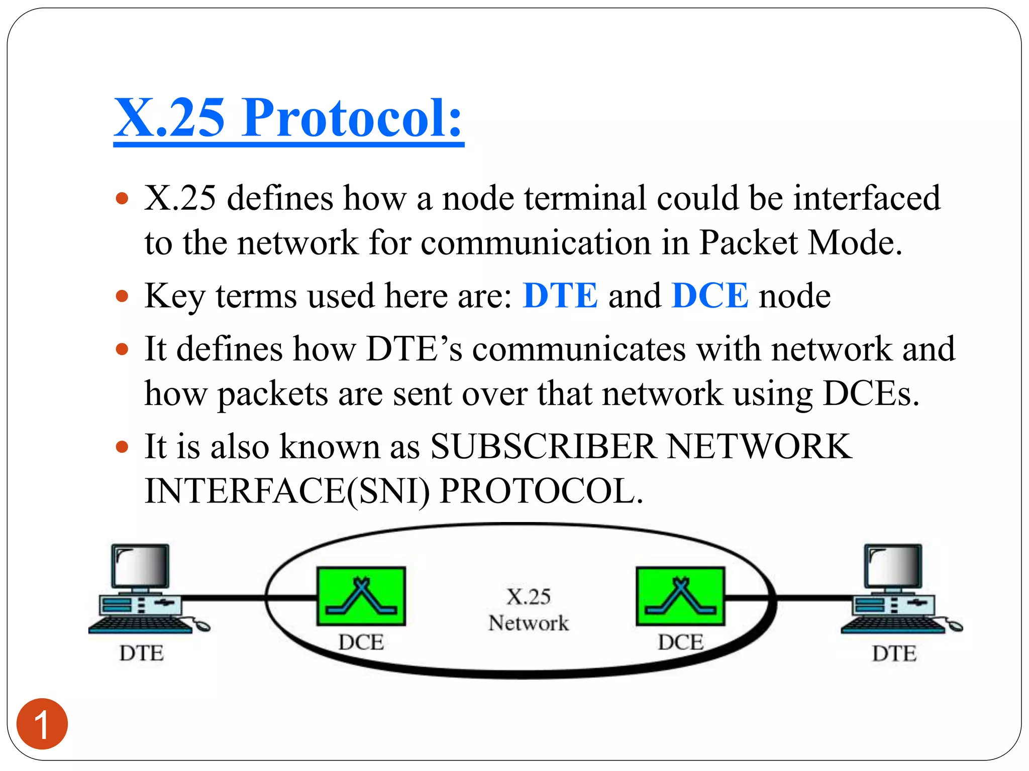 X.25 protocol | PPTX