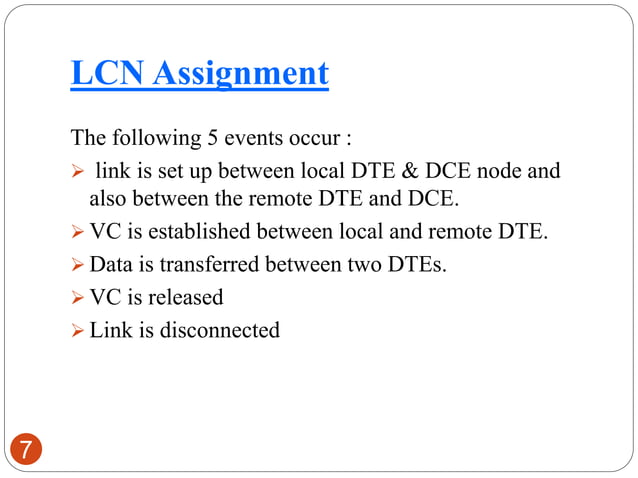 X 25 Protocol Pptx Computer Networking Computing