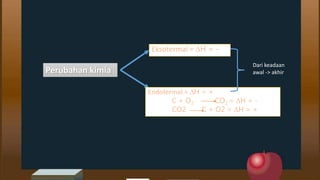 X.4 energitika | PPTX