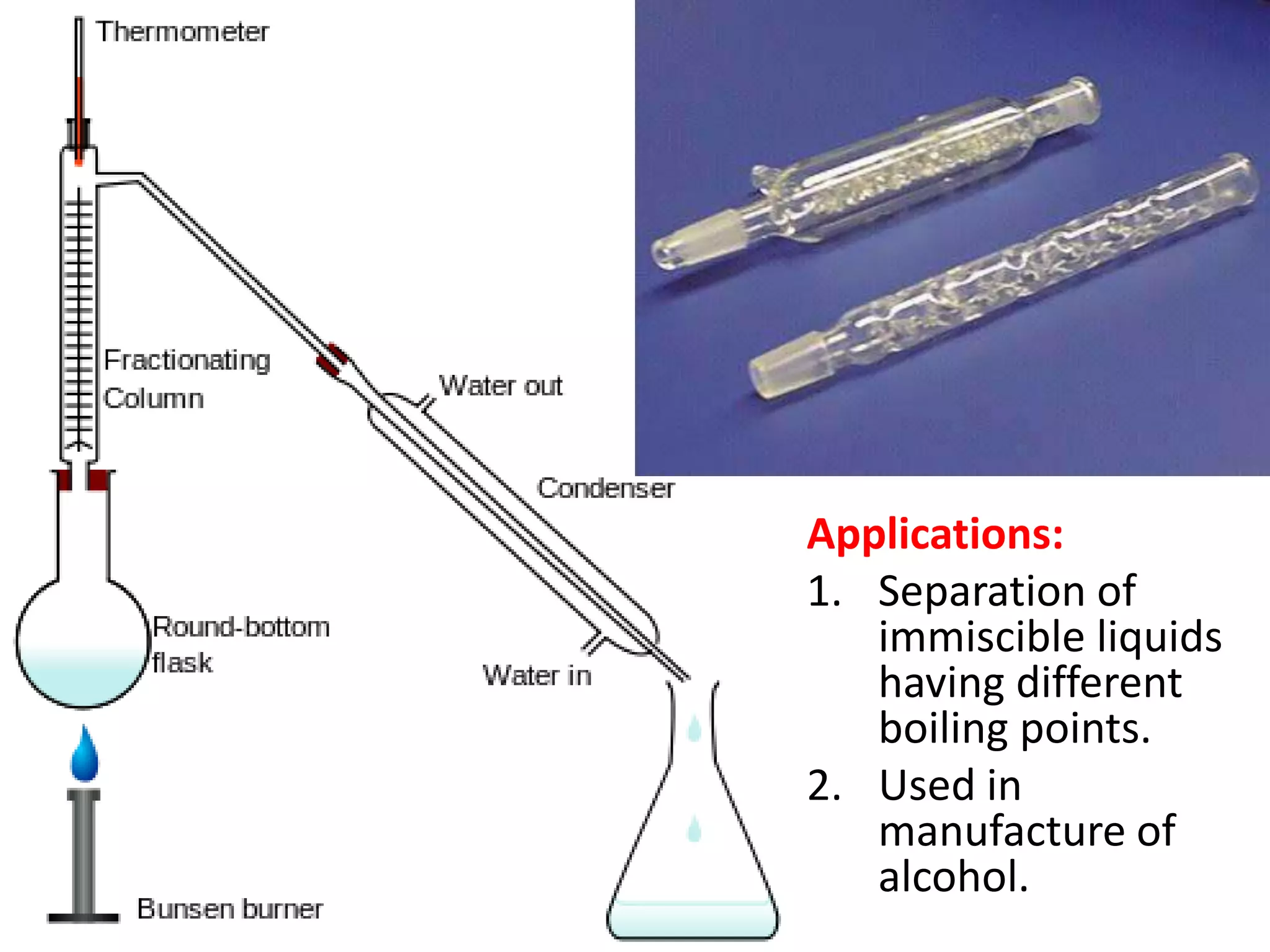 Distillation and Evaporation | PPTX | Chemistry | Science