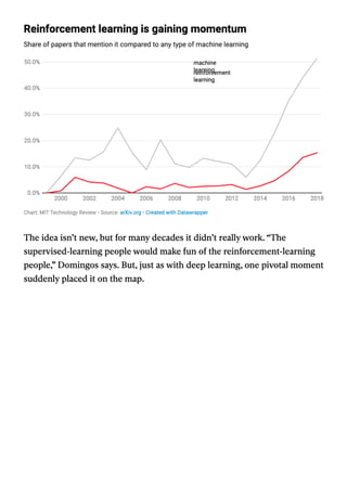 MIT Technology Review | PDF | Technology & Computing