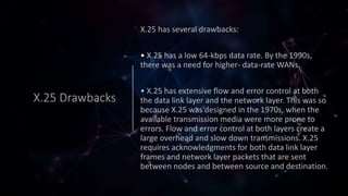 X.25 - Network Protocol | PPTX