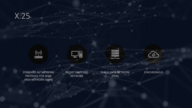 X.25 - Network Protocol | PPTX | Computer Networking | Computing