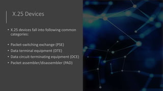 X.25 - Network Protocol | PPT