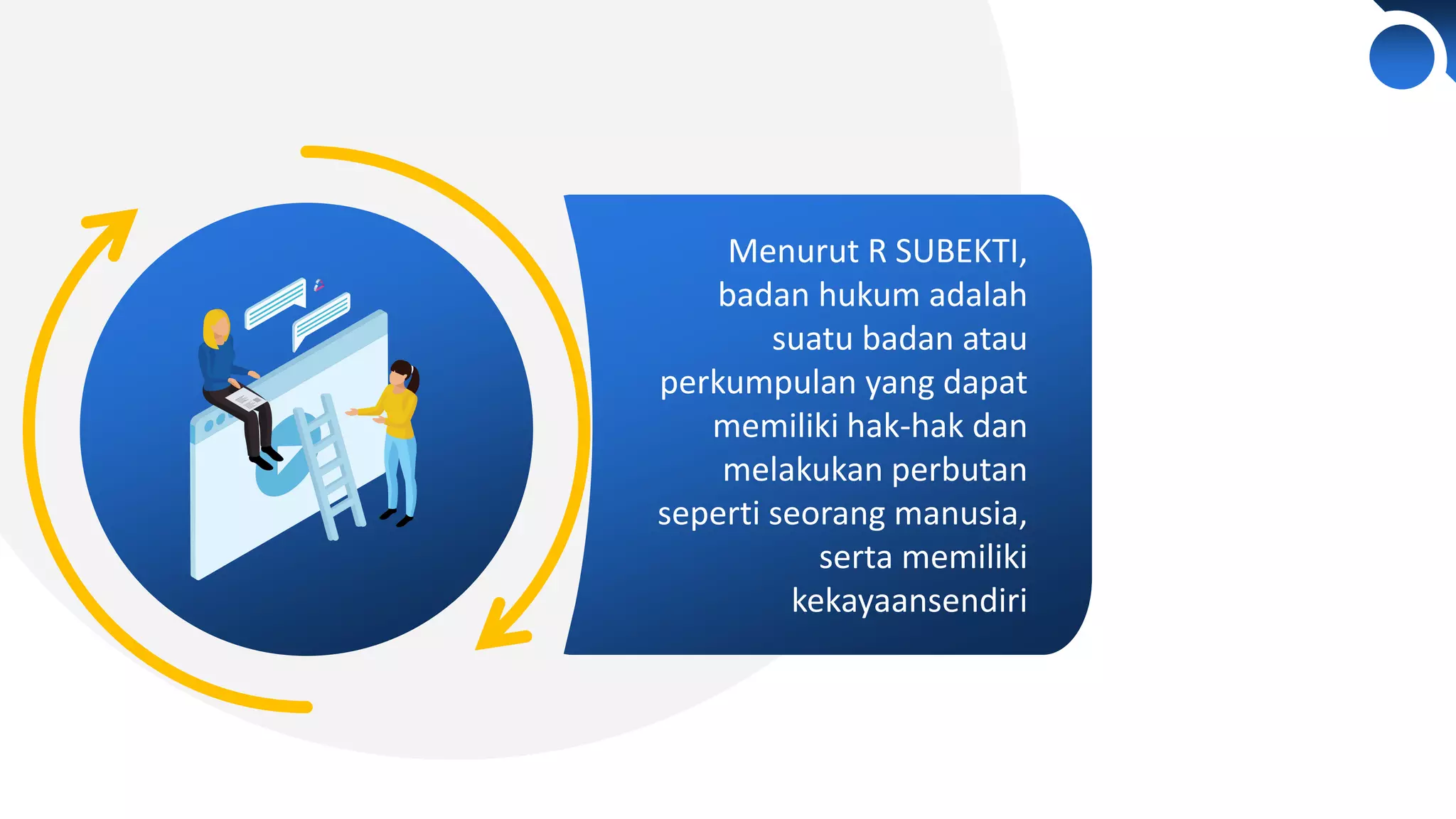 X. Subjek dan Objek Hukum.pptx
