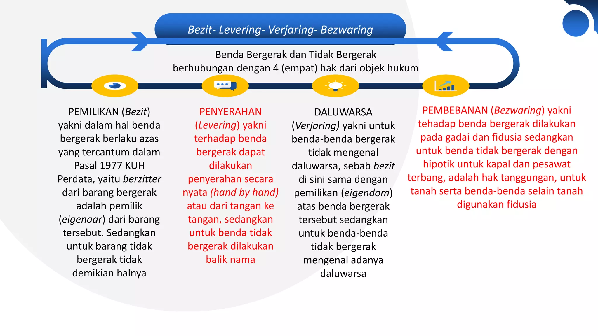 X. Subjek dan Objek Hukum.pptx