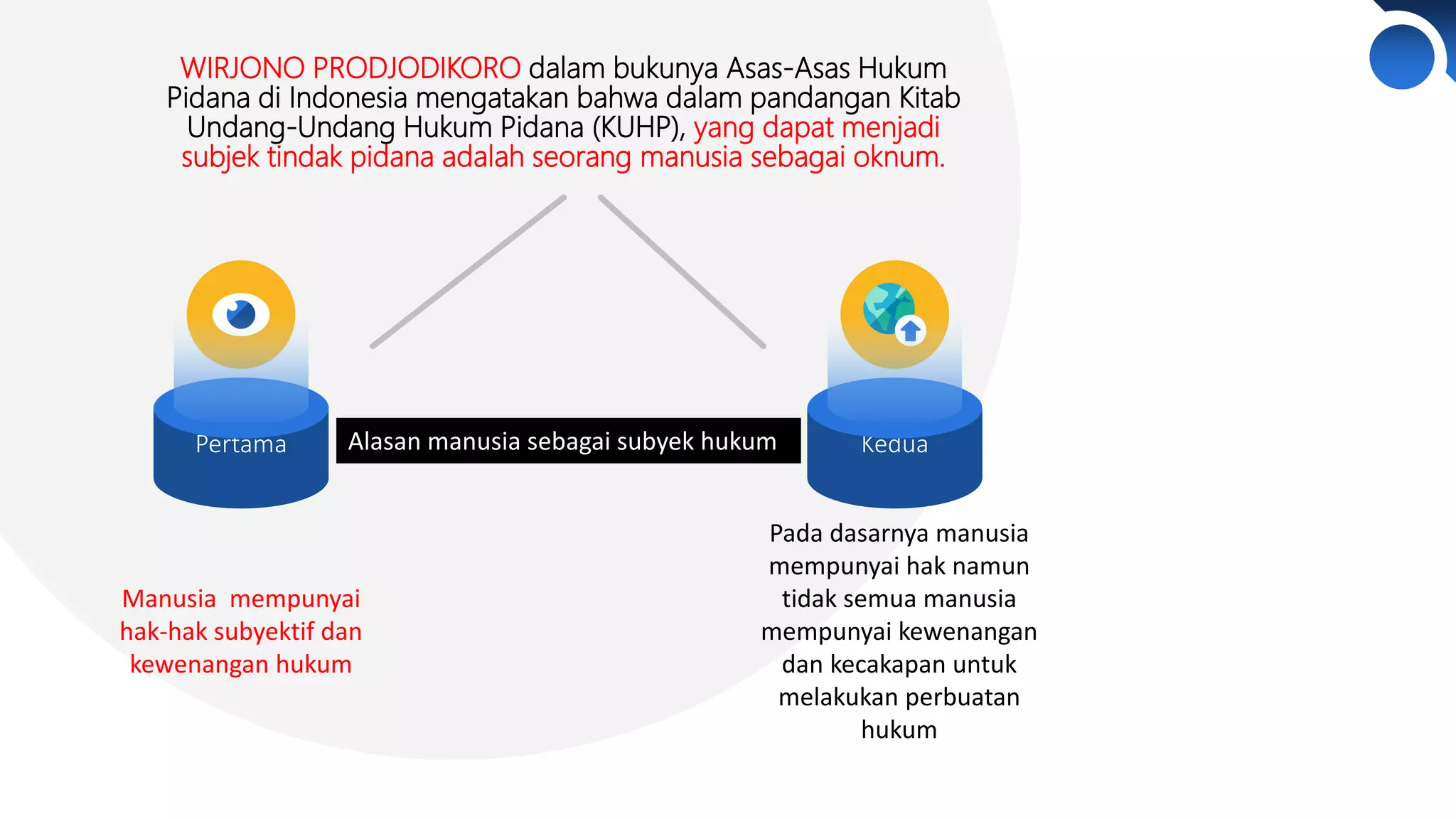 X. Subjek dan Objek Hukum.pptx