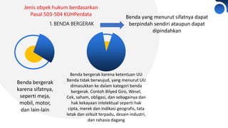 X. Subjek dan Objek Hukum.pptx