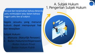 X. Subjek dan Objek Hukum.pptx