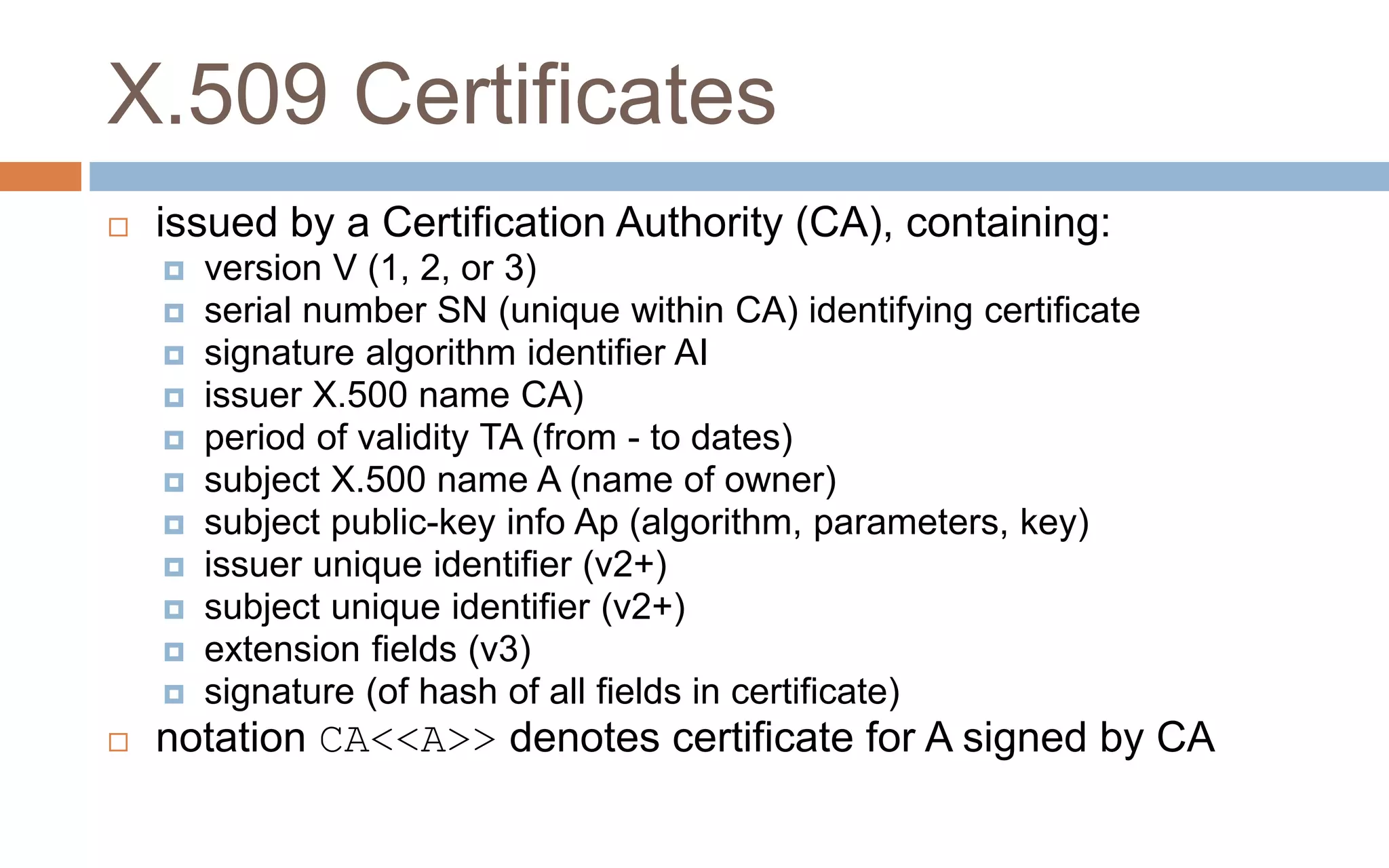 X.509 Certificates | PPT