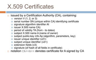 X.509 Certificates | PPT | Computing | Technology & Computing
