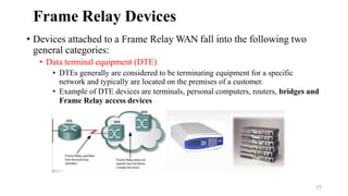 x.25,fram relay mod2.pptx | Computer Networking | Computing