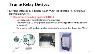 x.25,fram relay mod2.pptx | Computer Networking | Computing