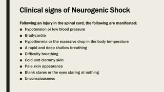 Shock is the main problem of umeeeting the demand of | PPTX