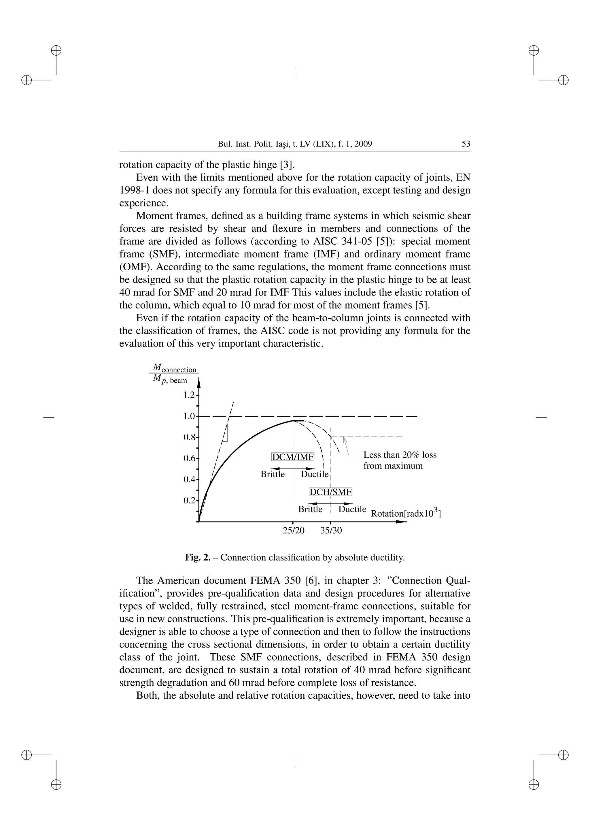 X -3--fig. 1. – connection classification by stiffness and strength ...