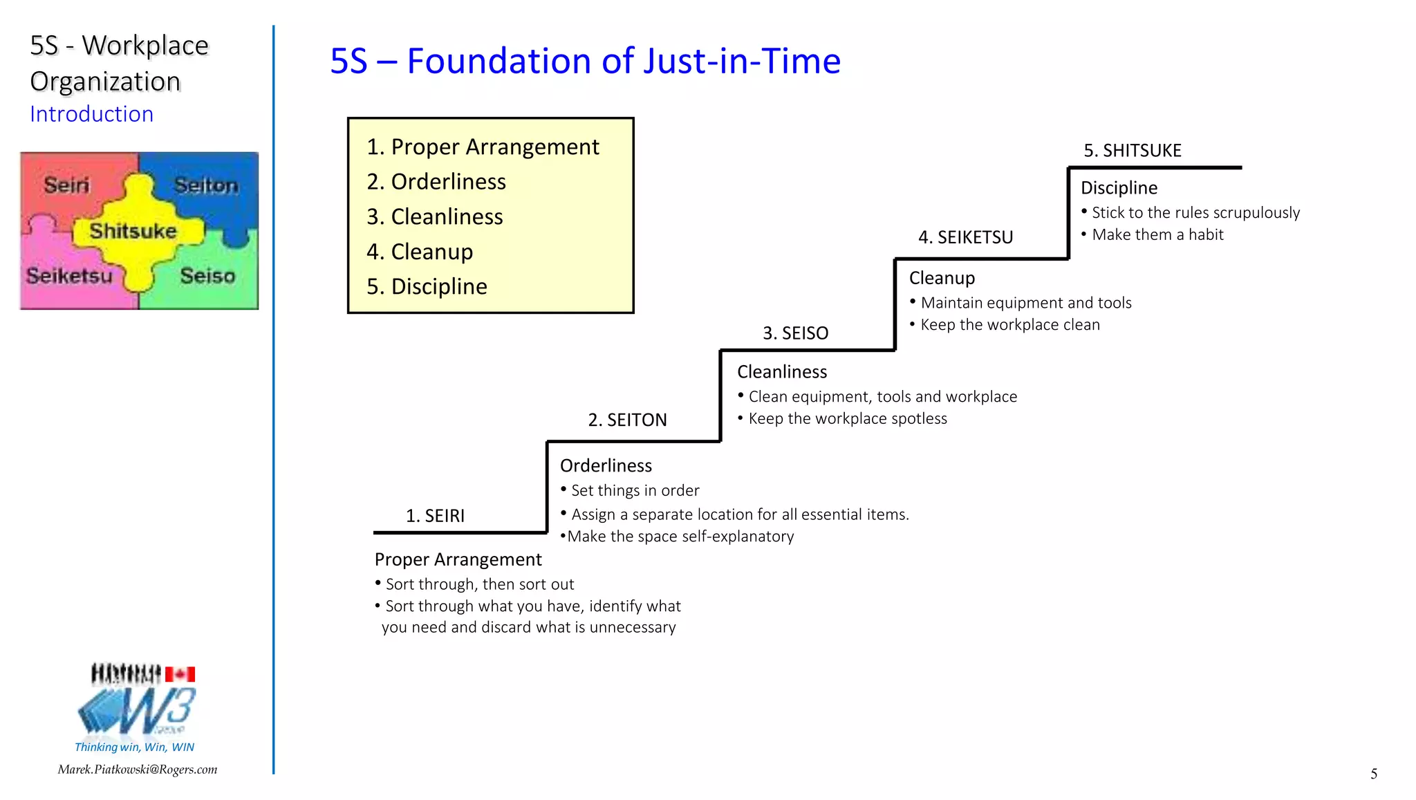 5 s workplace organization | PPTX