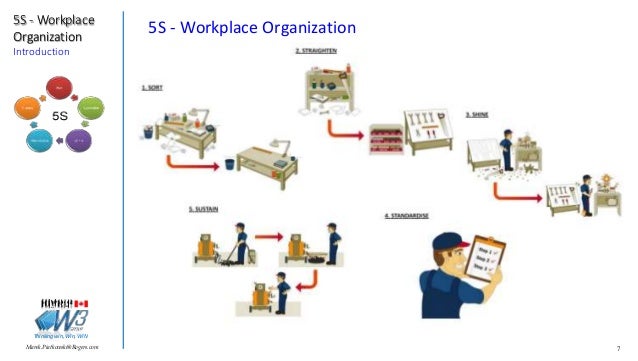 5 s workplace organization