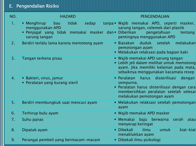X.8 magistra dwinovia indriani ppt | PPT