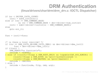 X / DRM (Direct Rendering Manager) Architectural Overview | PPT