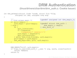 X / DRM (Direct Rendering Manager) Architectural Overview | PPT