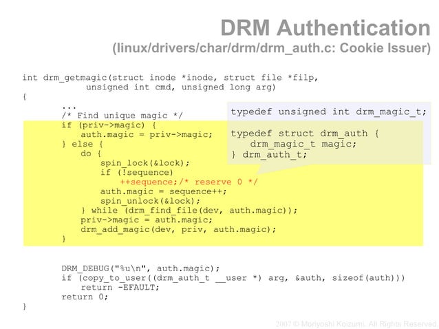 X / DRM (Direct Rendering Manager) Architectural Overview | PPT