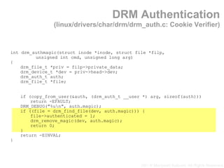 X / DRM (Direct Rendering Manager) Architectural Overview | PPT