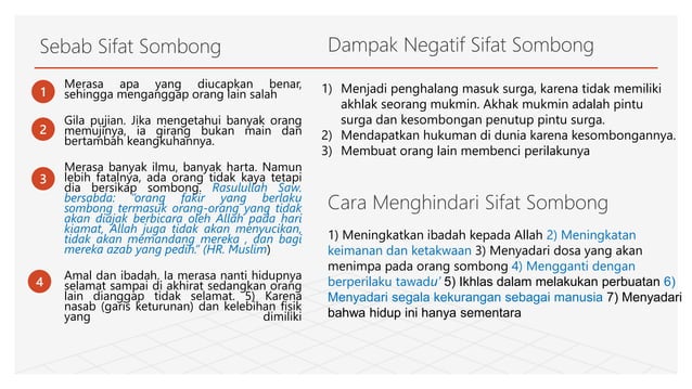 Sifat Sombong dan Riya’ | PPTX
