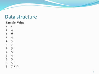 X-bar and R charts.pptx