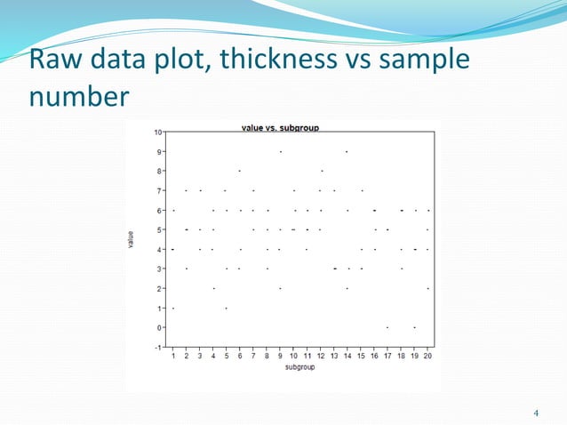 X-bar and R charts.pptx | Science