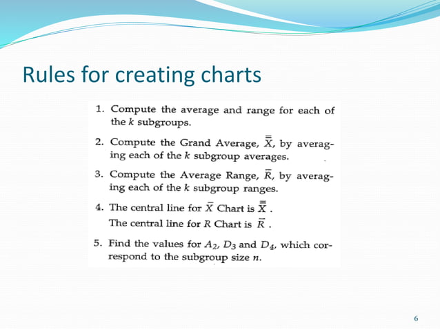 X-bar and R charts.pptx | Science