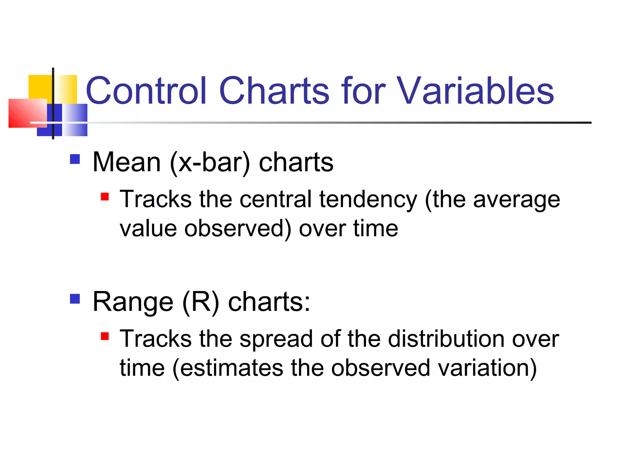 X bar and R control charts | PPT