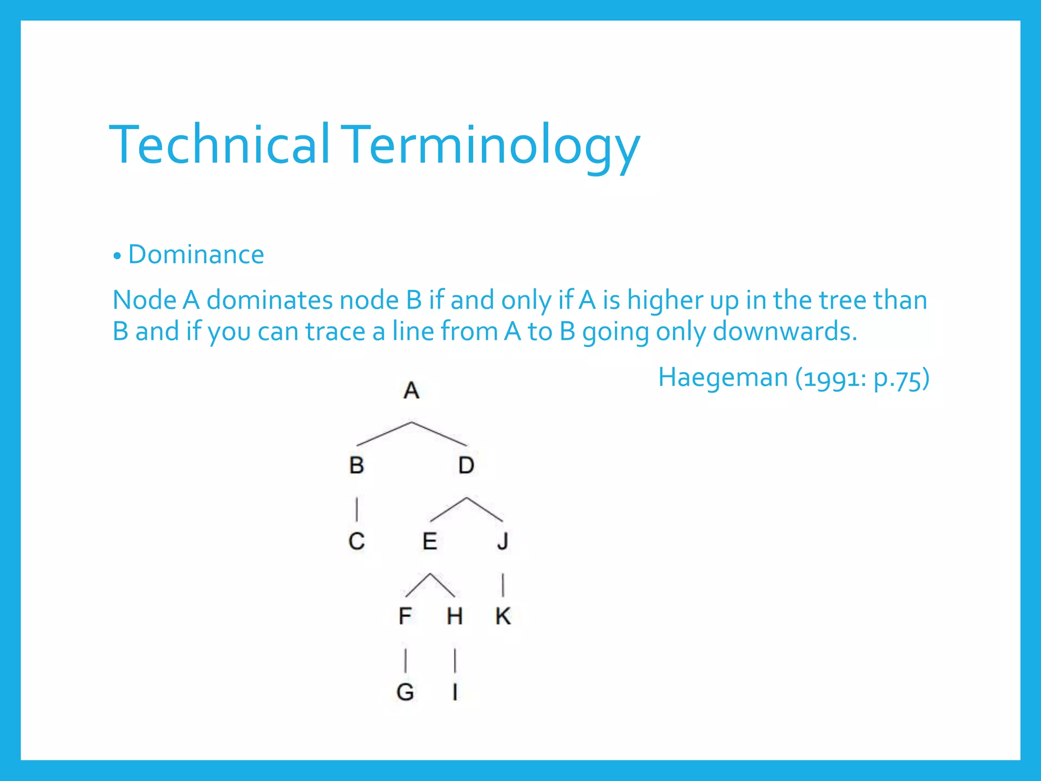 Syntax Tree X Bar