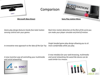 X-box Kinect | PPT | Free Download