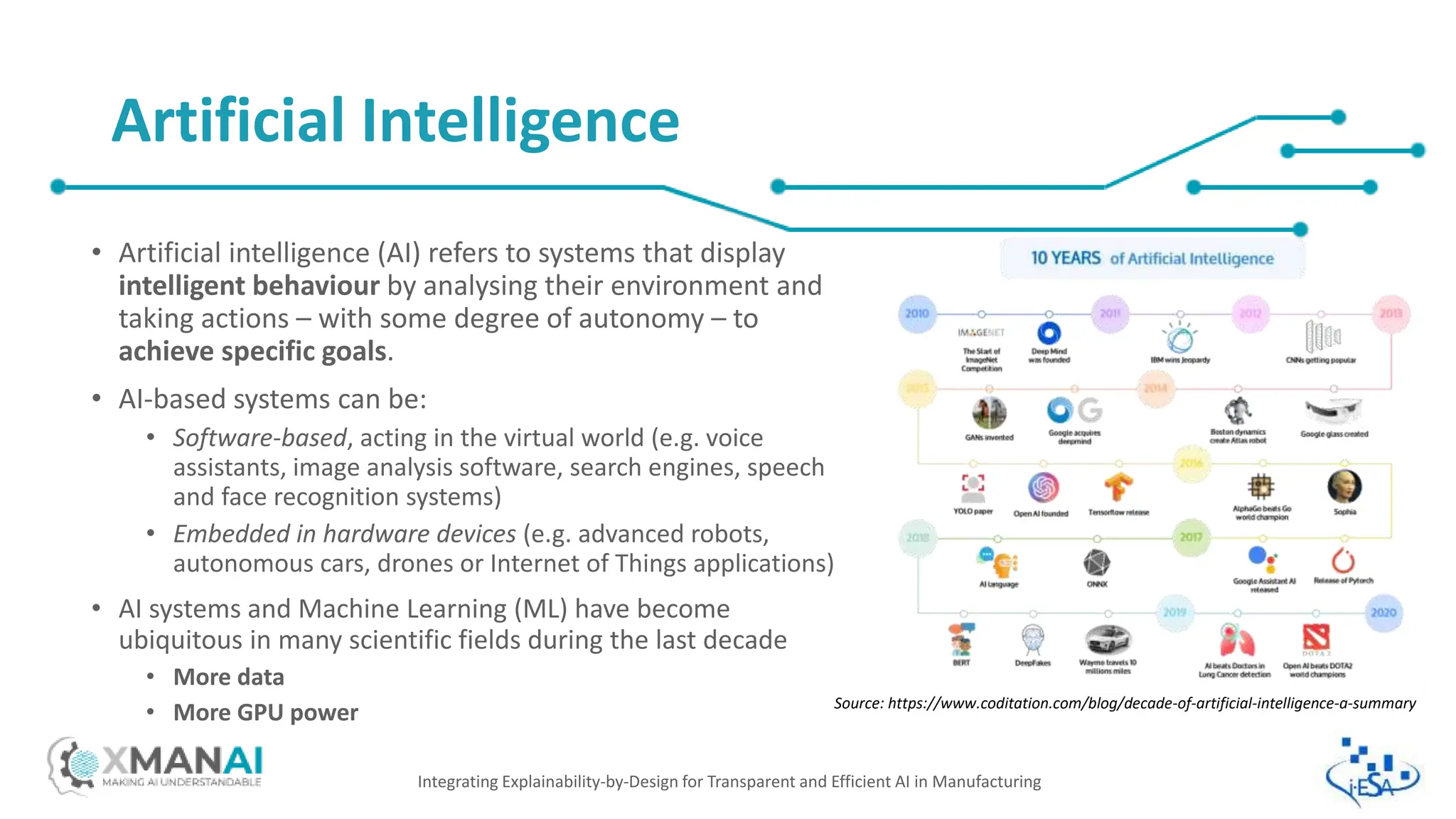 Integrating Explainability-by-Design for Transparent and Efficient AI in Manufacturing | PPT