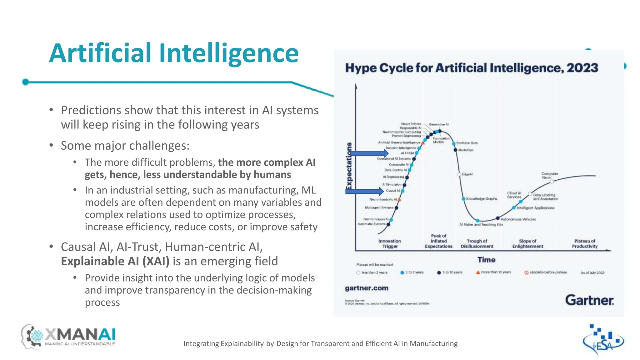 Integrating Explainability-by-Design for Transparent and Efficient AI in Manufacturing | PPTX