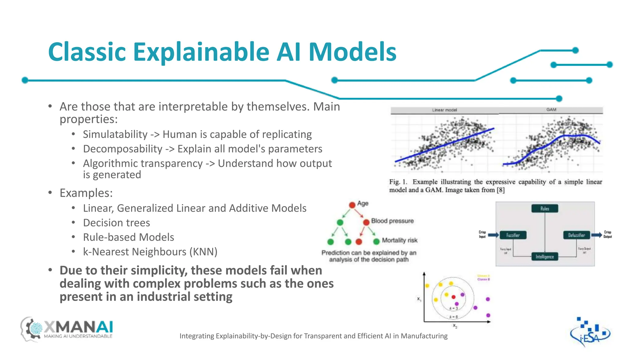Integrating Explainability-by-Design for Transparent and Efficient AI ...