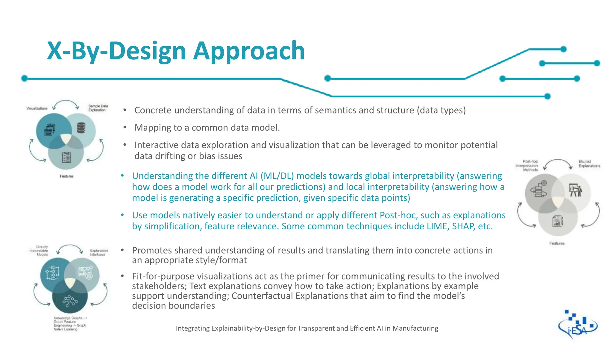 Integrating Explainability-by-Design for Transparent and Efficient AI in Manufacturing | PPT