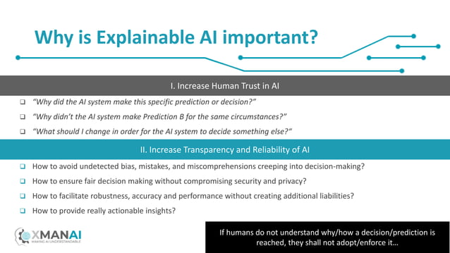 Integrating Explainability-by-Design for Transparent and Efficient AI ...