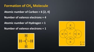 Carbon and it's compounds - part 1 | PPTX