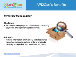 X-Cart Integration With the Help of API | PPT