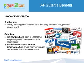 X-Cart Integration With the Help of API | PPT