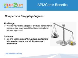 X-Cart Integration With the Help of API | PPT