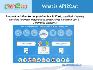 X-Cart Integration With the Help of API | PPT