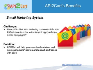 X-Cart Integration With the Help of API | PPT