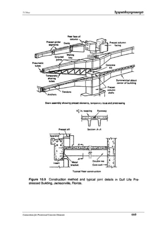 X. connections for prestressed concrete element | PDF