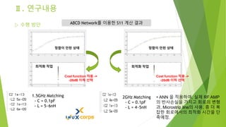 X idea contest (ANNamp) | PPT