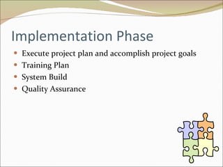 Introduction-to-project-management | PPT