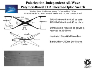 X-Junction Polymeric Optical Switch | PPT